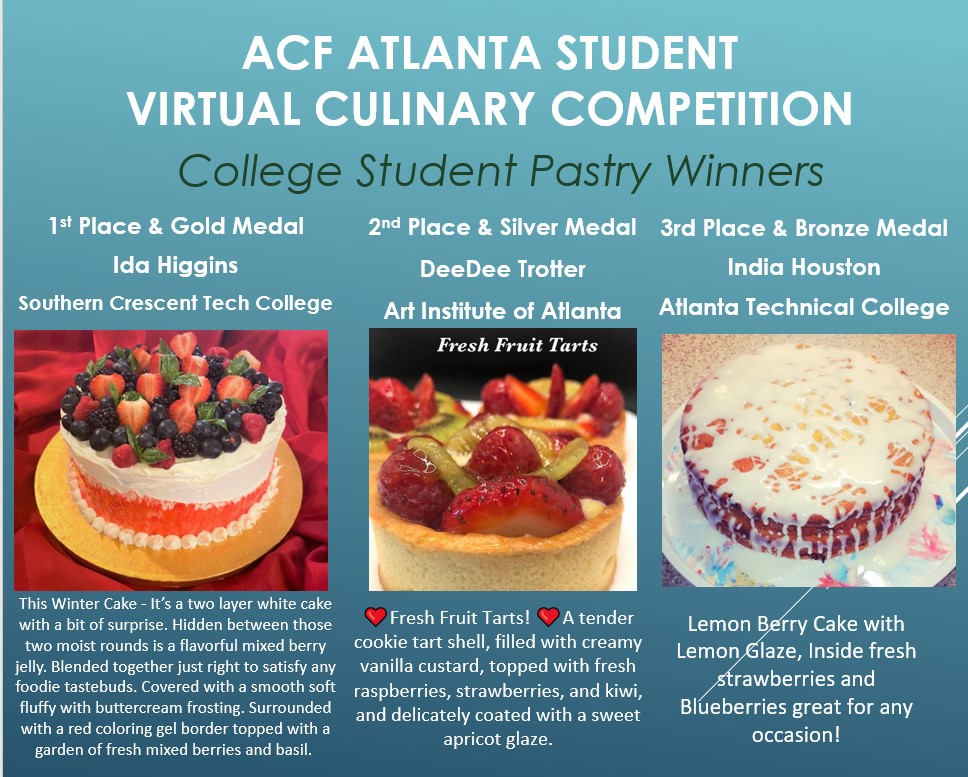 ACF Atlanta Chefs Association, Inc. - Photo Gallery